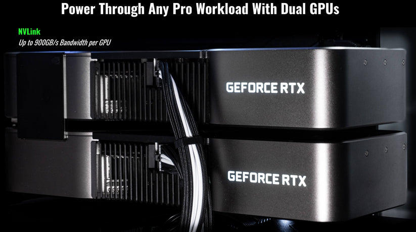 Dual RTX 3090 24GB GPU Pro Workstation - Intel - Focus G Black – Green ...